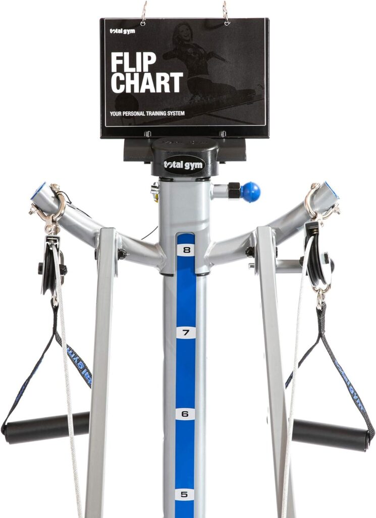 Total Gym Model Comparison | Top3Comparison.com